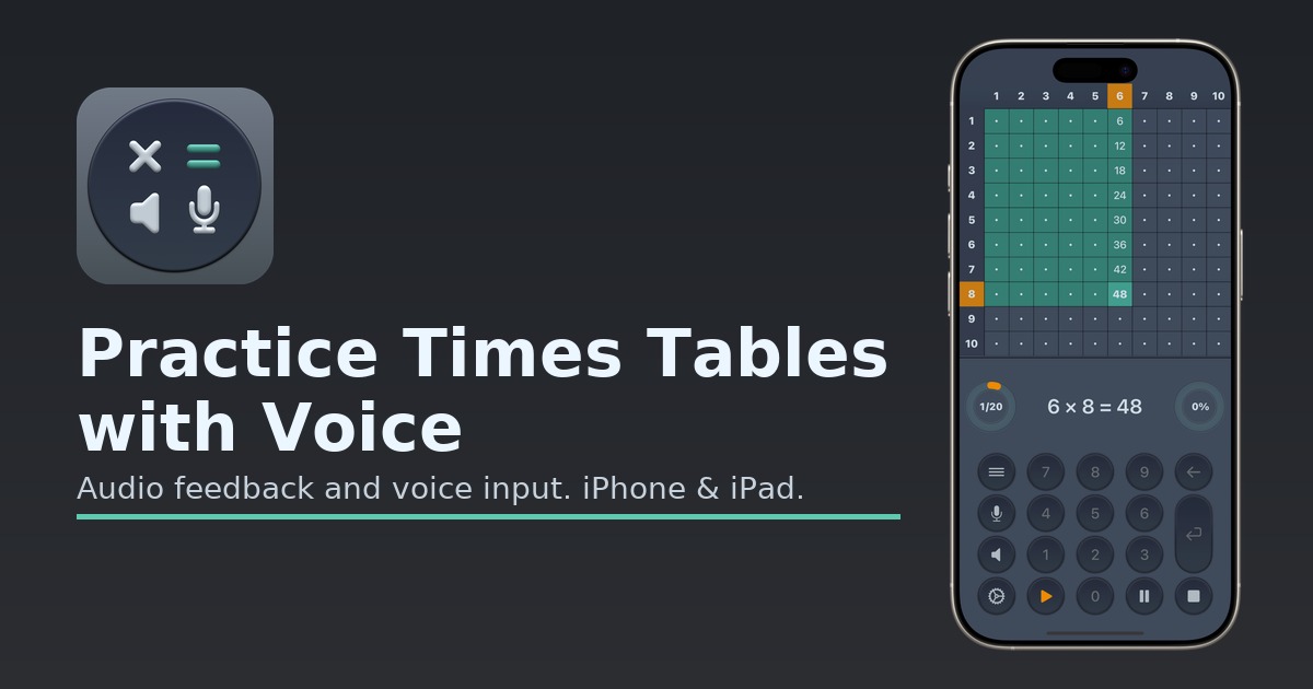 Times Tables Expert – Practice multiplication with voice input